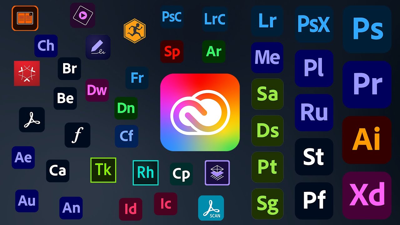 Reseller Resmi Adobe Indonesia Farino Teknologi Indonesia - Farinotech
